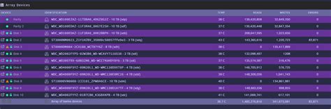 very slow rebuild and errors general support unraid