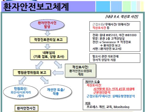 Portfolio Presentation Copy1 At Emaze Presentation