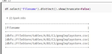 Connecting To Aws Rds Postgresql Using Pyspark By Hari Kamatala Medium