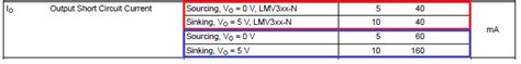 lmv321 n output short circuit current amplifiers forum amplifiers