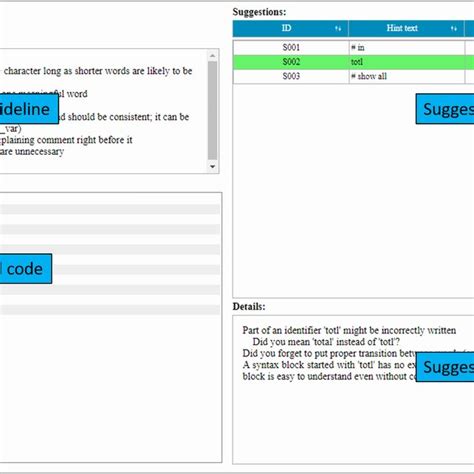 Ccs Interactive Html Page Illustrating The General Layout Download