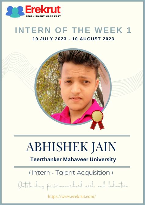 Abhishek Jain On Linkedin Weekendplans Intern Hr Performance Recrutement College Collection