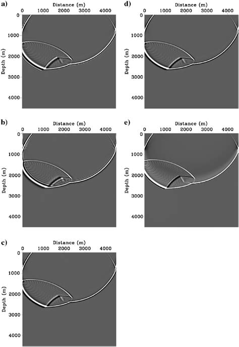 Wavefield Snapshot Of The Wedge Model At Time T ¼ 12 S Computed By A