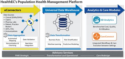 Overview Image Vbcexhibithall Library