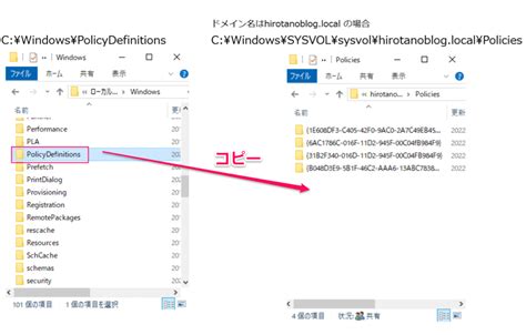 【active Directory】gpo管理テンプレートをセントラルストアで管理 Hirotanoの技術ブログ〜 Its All Over The Network
