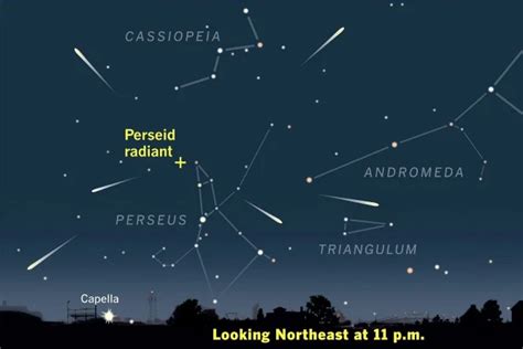 Пик метеорного потока Персеиды в этом году можно будет увидеть и из ...
