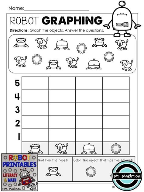 Unlocking Potential The Transformative Power Of Math Robotics Worksheets
