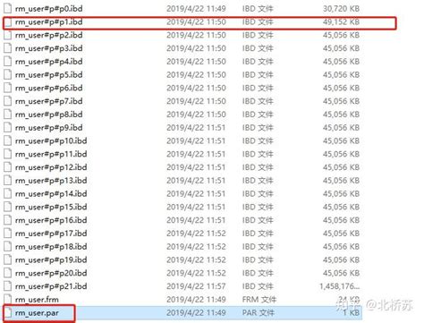 mysql表分区配置指南 知乎
