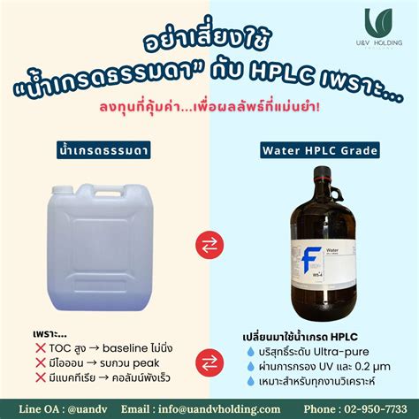 Uandv 🚫 อย่าเสี่ยงใช้ “น้ำเกรดธรรมดา” กับ Hplc ลงทุนที่คุ้มค่า เพื่อผลลัพธ์ที่แม่นยำของงานวิจัย