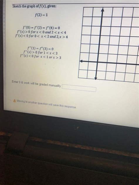 solved sketch the graph of f x given f 2 1