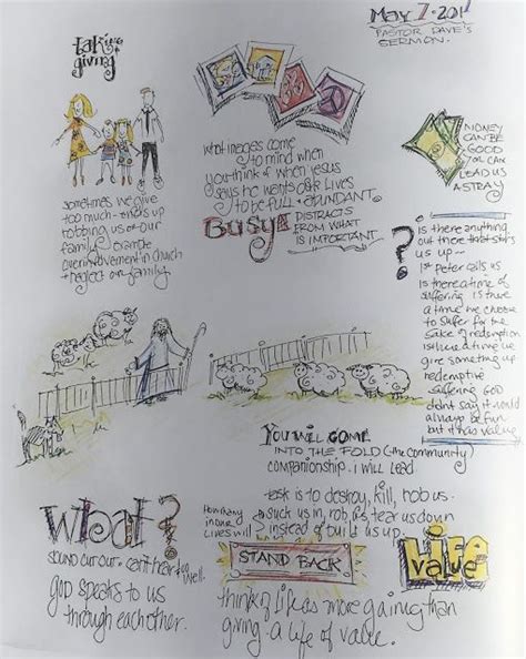 JOURNEYS Of FAITH Sermon Notes Gift Part 5 Bible Journaling Ideas Drawings Sermon Notes