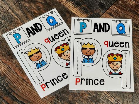 Mini Anchor Charts P And Q 1