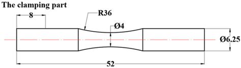 materials free full text research on surface integrity and fatigue
