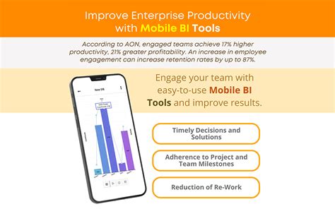Improve Enterprise Productivity With Mobile Bi Tools Nasscom The
