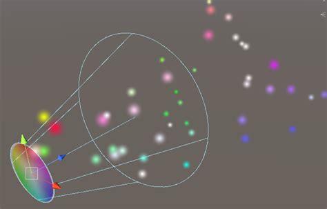 详解unity中的粒子系统particle System 三rate Over Time Csdn博客