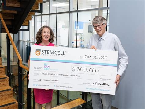 Mohammad Motaharinia Posted On Linkedin