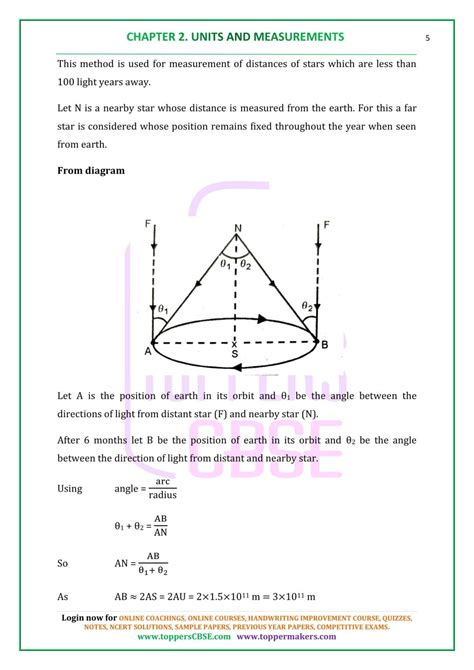CBSE Class Physics Notes Of Chapter Units And Measurements Toppers CBSE Online Coaching