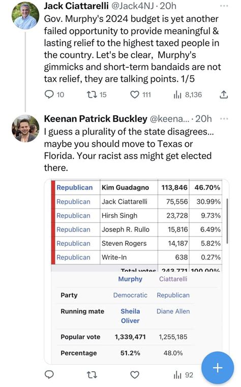 Jack The Hack At It Again Rgardenstatepolitics