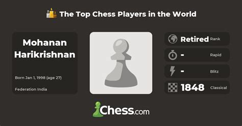 mohanan harikrishnan top chess players