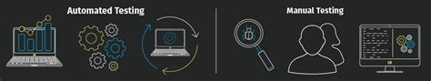 Web Application Penetration Testing Beginner S Guide A Comprehensive Introduction Home