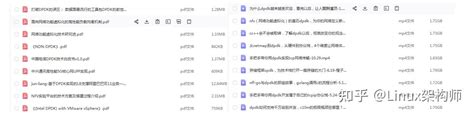 虚拟化 Qemu Kvm中的virtio浅析 知乎