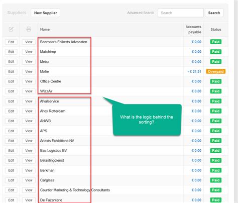 What Is The Logic Behind This Sorting Manager Forum