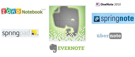 Frugal Guidance The Notebook Applications Online And Off