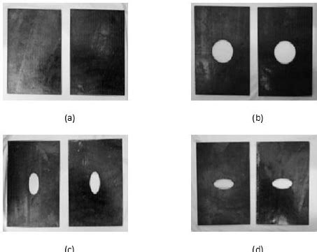 Experimental Setup Of Compression Test Download Scientific Diagram