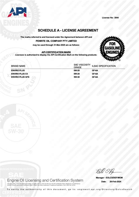 api certifications penrite oil