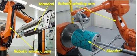 Traditional Filament Winding Vs Robotic Winding