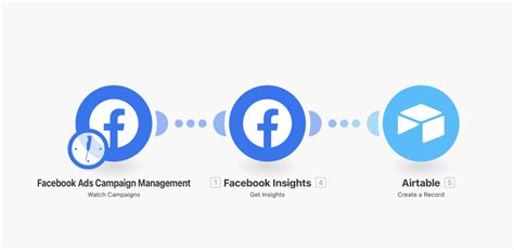 Best Automation Software 2024 Top 10 Tools To Automate Everything Joes Automaton Army