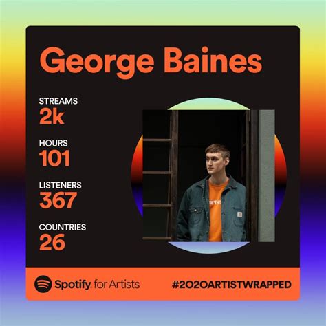 George Baines