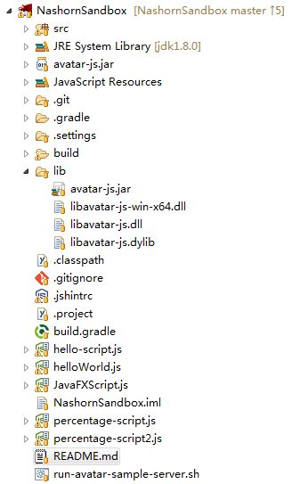 Running Nodejs On Java 8 Nashorn With Avatarjs On Windows No Avatar