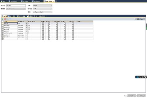 使用formdata实现数据与文件的提交formdata File Csdn博客