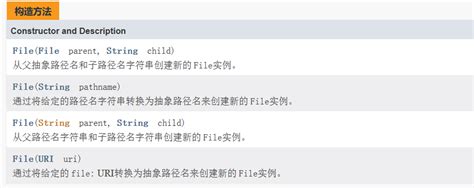 【文件io】文件系统的操作 流对象 字节流 reader writer 和字符流 inputstream outputstream 的用法