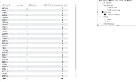 Solved How To Fix This Slicermeasure Issue Sample Datas