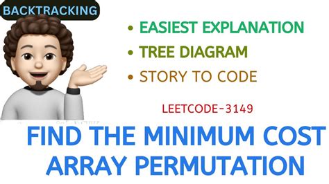 Find The Minimum Cost Array Permutation Tree Diagram Backtrack Leetcode 3149