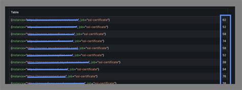 Summarise The Grafana Alerts Alerting Grafana Labs Community Forums