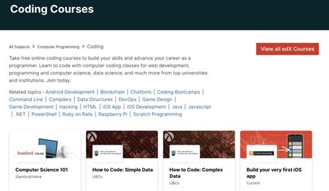 Places You Can Learn To Code Free Paid Online IRL HostGator
