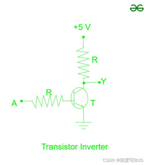 逻辑门：or、and、xor、nor、nand、xnor 和 not nor门 csdn博客