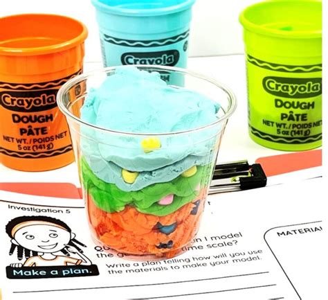 Easy Geologic Time Scale Models Around The Kampfire