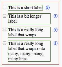 CSS Float To Collapse A Div With Wrapped Text To The Minimum Needed Stack Overflow