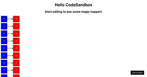 jointjs codesandbox