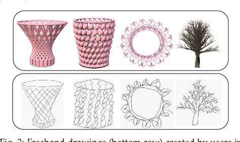 Figure 3 From Shape Synthesis From Sketches Via Procedural Models And Convolutional Networks