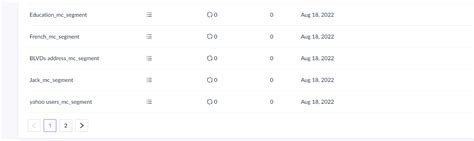 Getting Started With Mailchimp Integration