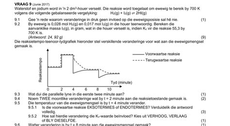 Gr 12 Junie 2024 Chemiese Ewewig Vrystaatgids Nr 9