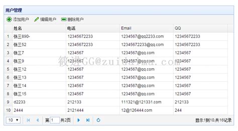 Jquery Easyui结合java实现用户的增删改查的实例分享 代码 最代码