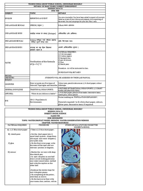 std viii h y subject enrichment 2024 25 pdf