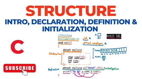 Structure Intro Declaration Definition And Initialization C