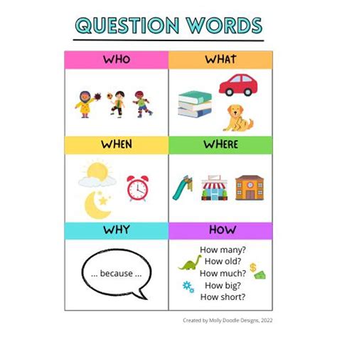 Question Words Who What When Where Why How Anchor Chart Etsy